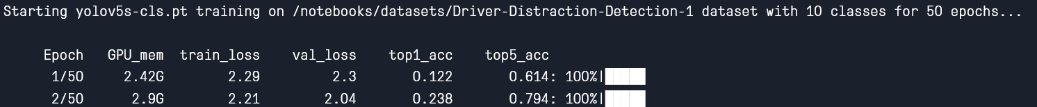 YOLOv5 Classification Model Training Metrics · Issue #11509 · ultralytics/yolov5 · GitHub