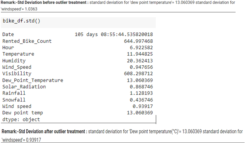 GitHub - Harshjyot-Singh-Chawla/Seoul-Bike-Sharing-Demand-Prediction ...