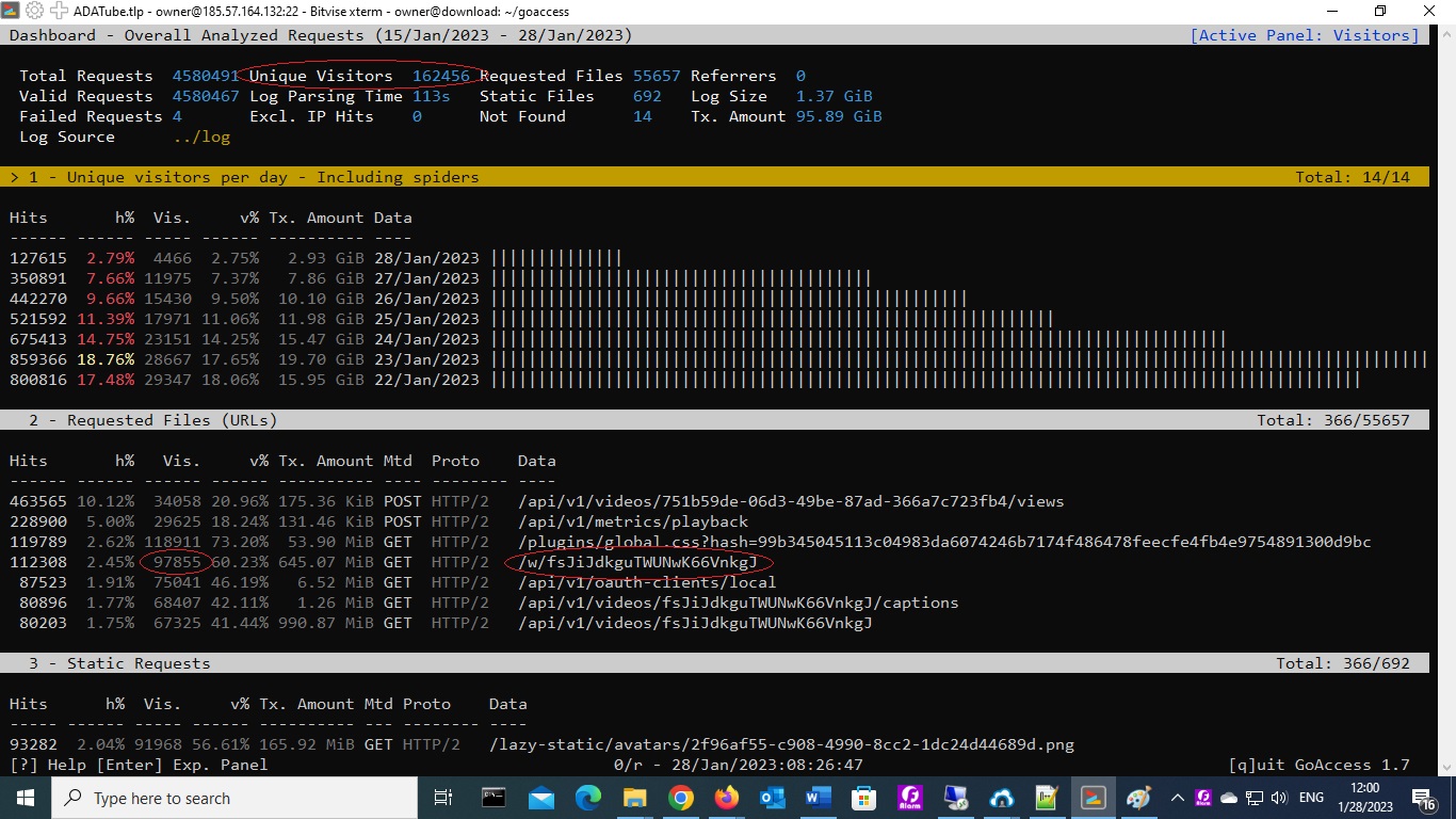 Incorrect number of unique views & views · Issue #5562 · Chocobozzz/PeerTube · GitHub