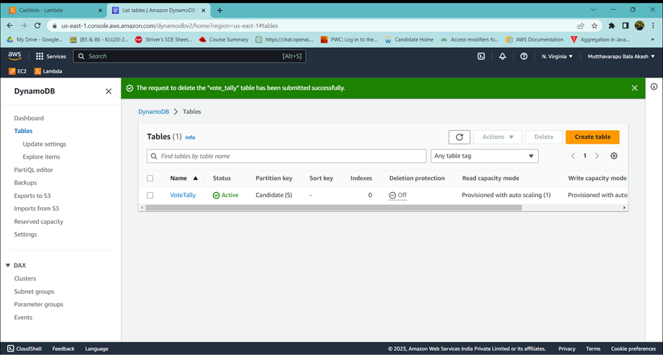 GitHub - BalaAkash2863/VotingApplication-using-Serverless-Services