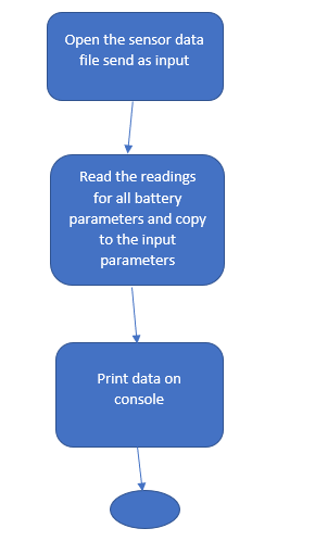 GitHub - clean-code-craft-tcq-2/stream-line-Nagamuni-Ratakonda: stream-line-Nagamuni-Ratakonda ...