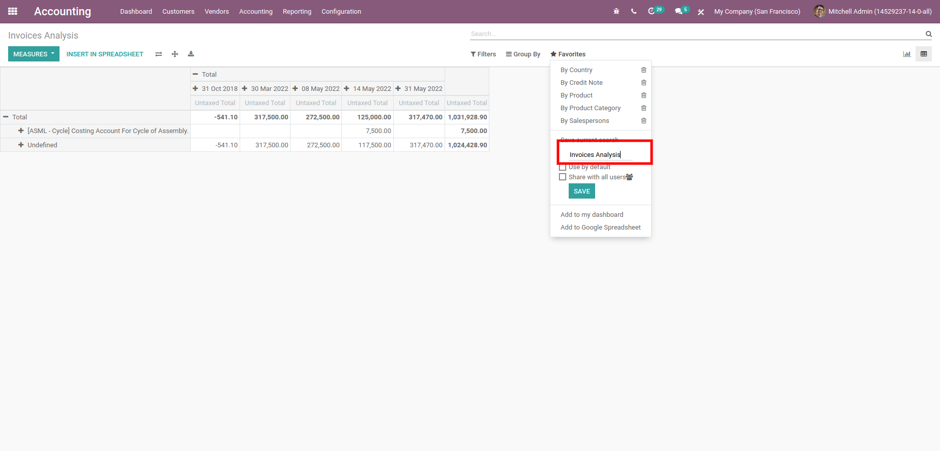 Invoice Analysis: Favorite of Pivot View is not Properly Saved · Issue ...