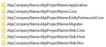 Feature Folders based Startup Template · Issue #5288 · aspnetboilerplate/aspnetboilerplate · GitHub