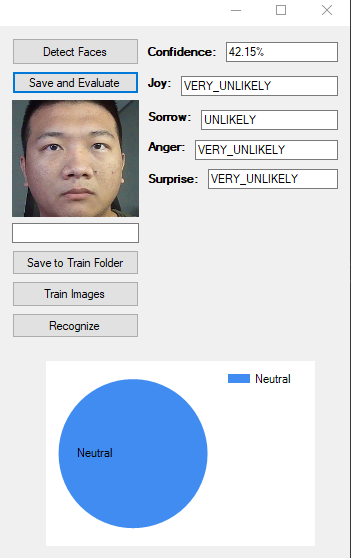 GitHub - rysonw/FacialRecognitionApp: A simple facial recognition ...