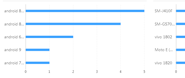 权限异常 · Issue #993 · Blankj/AndroidUtilCode · GitHub