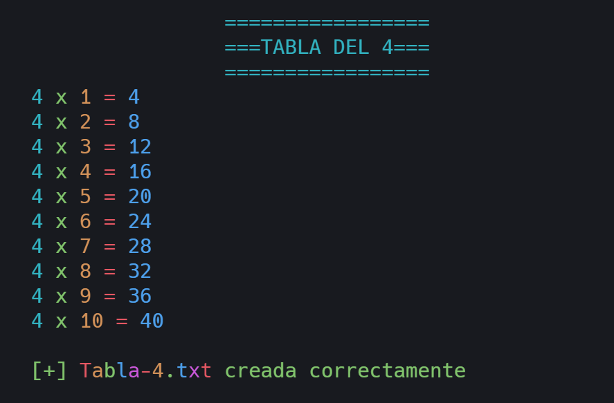 GitHub - DaveAdbeel/App_tabla_multiplicar_NodeJS: App para crear tablas de multiplicar desde la ...
