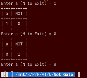 GitHub - Sana-Ullah786/Logical_NOT_GATE_Using-NeuralNet-Perceptron ...