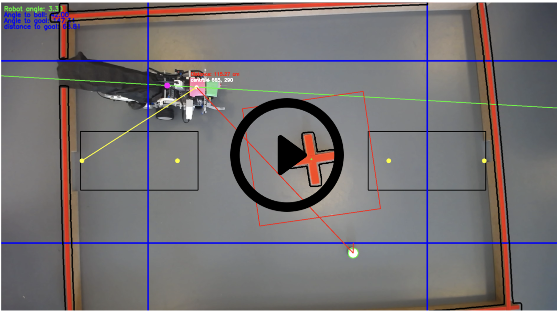 GitHub - yukarasan/GolfBot