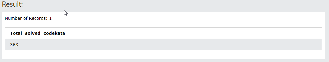 GitHub - Manoradha7/day36-sql-task