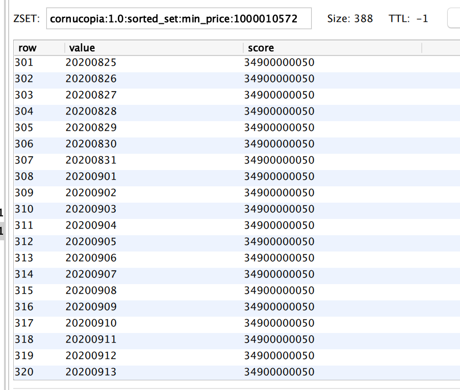 ScoredSortedSet如何批量返回key,value集合，实现zscan功能 · Issue #2418 · redisson/redisson · GitHub