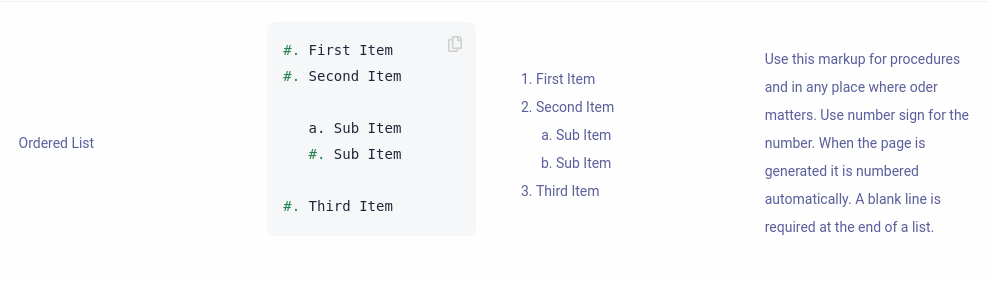 Requirement For New Theme Nested Numbers · Issue 163 · Scylladbsphinx Scylladb Theme · Github