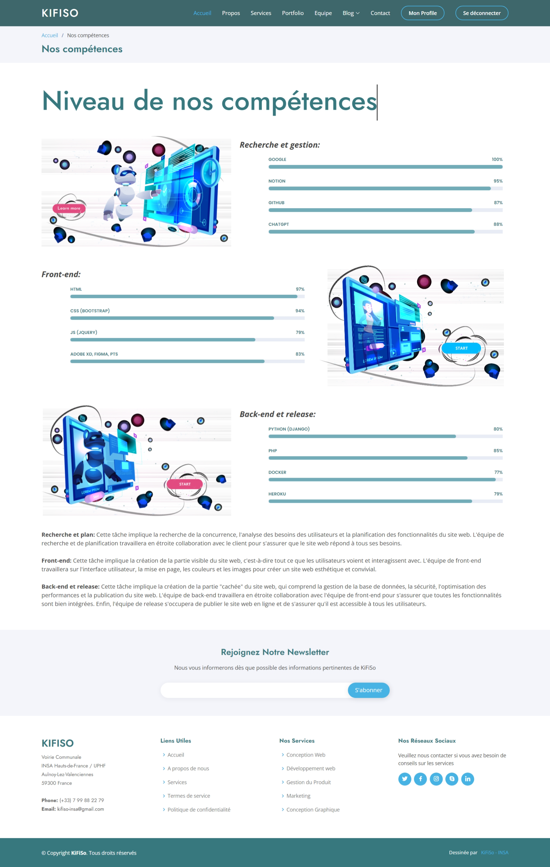 GitHub - final-project-insa/final-project: Un site web à fournir des services de conception et ...