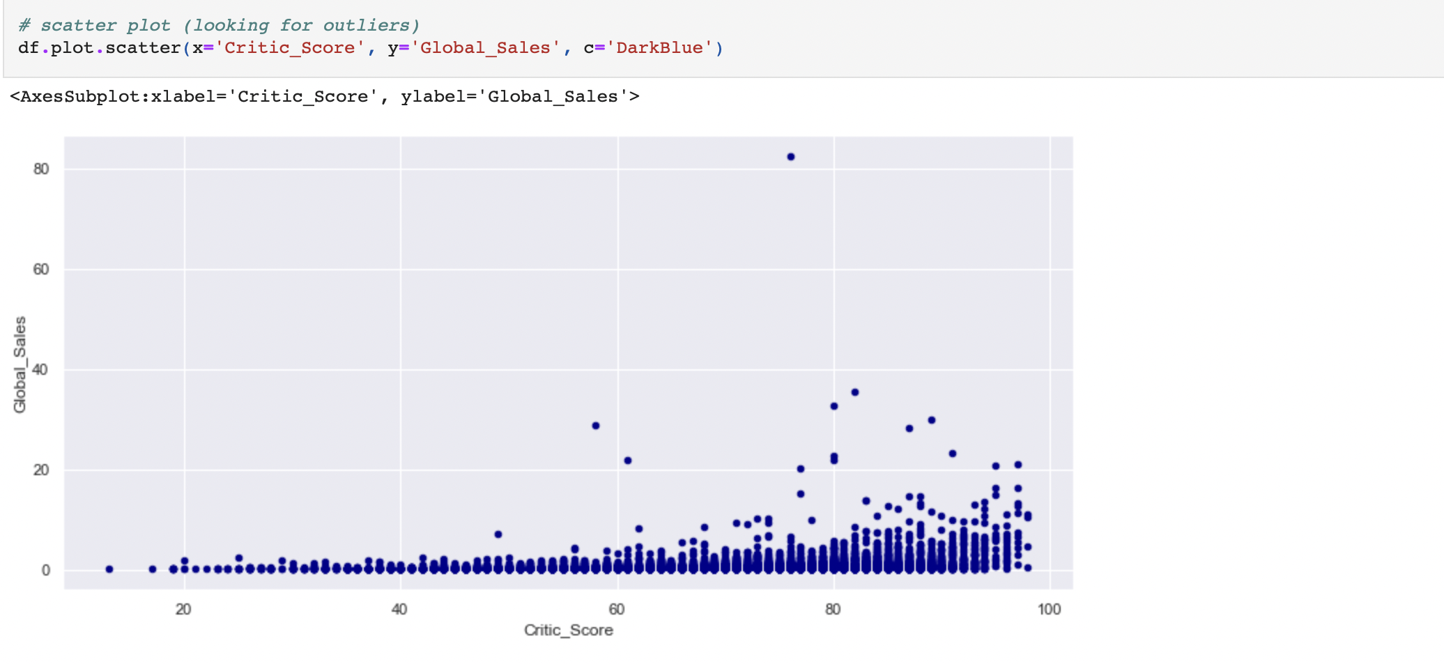 GitHub - ryansxiong/VG_Sales_Estimator