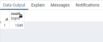 GitHub - Niurab/Pewlett-Hackard-Analysis