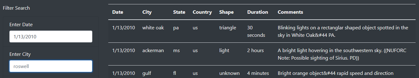 GitHub - Niurab/UFOs
