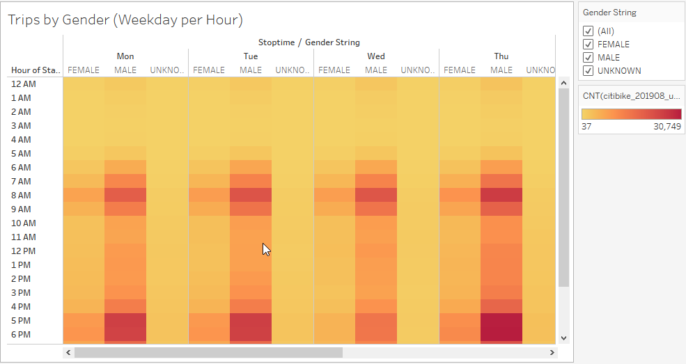 GitHub - Niurab/bikesharing