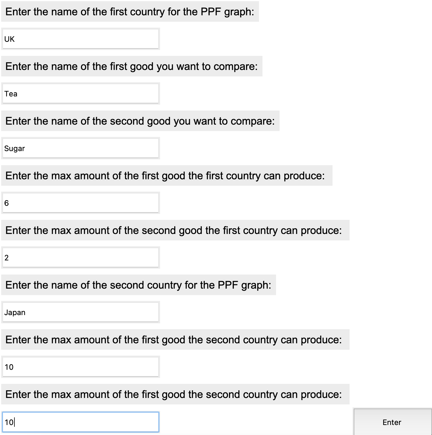 GitHub - Blake-Stanley/PPF-Graphing: A Python program that takes input ...