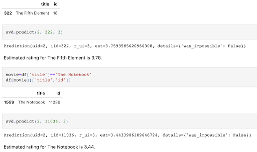 GitHub - aliatabay1/Movie_Recommendation_System