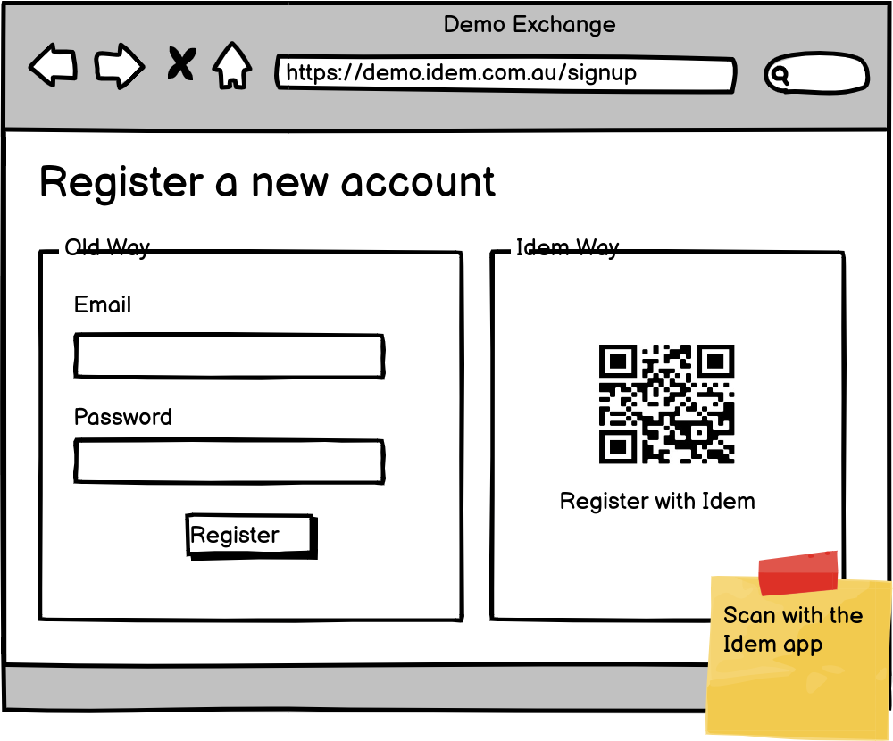 GitHub - nihs-research/idem: Using EIP 820 for ID claims