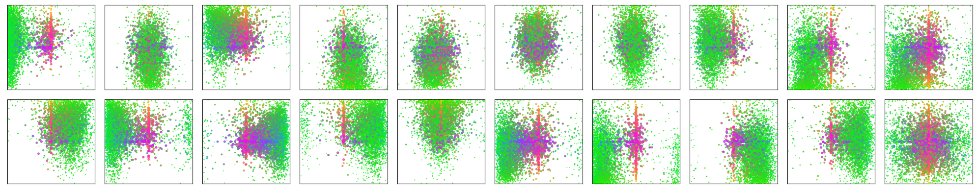 Visualization of all box predictions · Issue #113 · facebookresearch/detr · GitHub