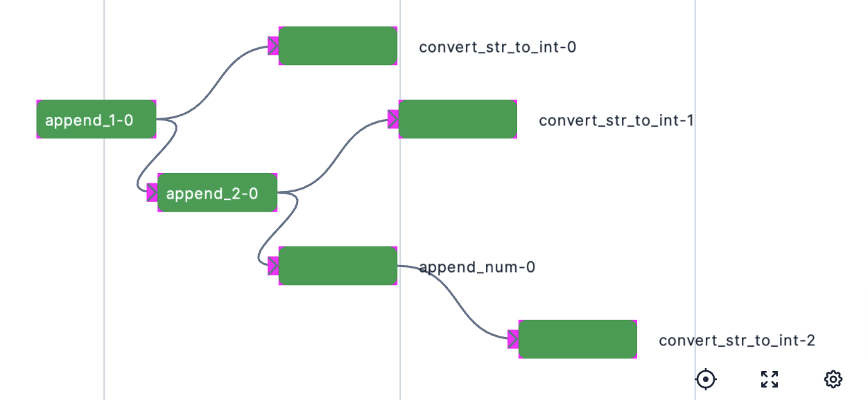 Pausing flow run from the UI exits the flow entirely · Issue #9269 · PrefectHQ/prefect · GitHub