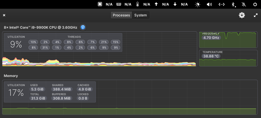 Wingpanel Indicators stuck · Issue #347 · stsdc/monitor · GitHub