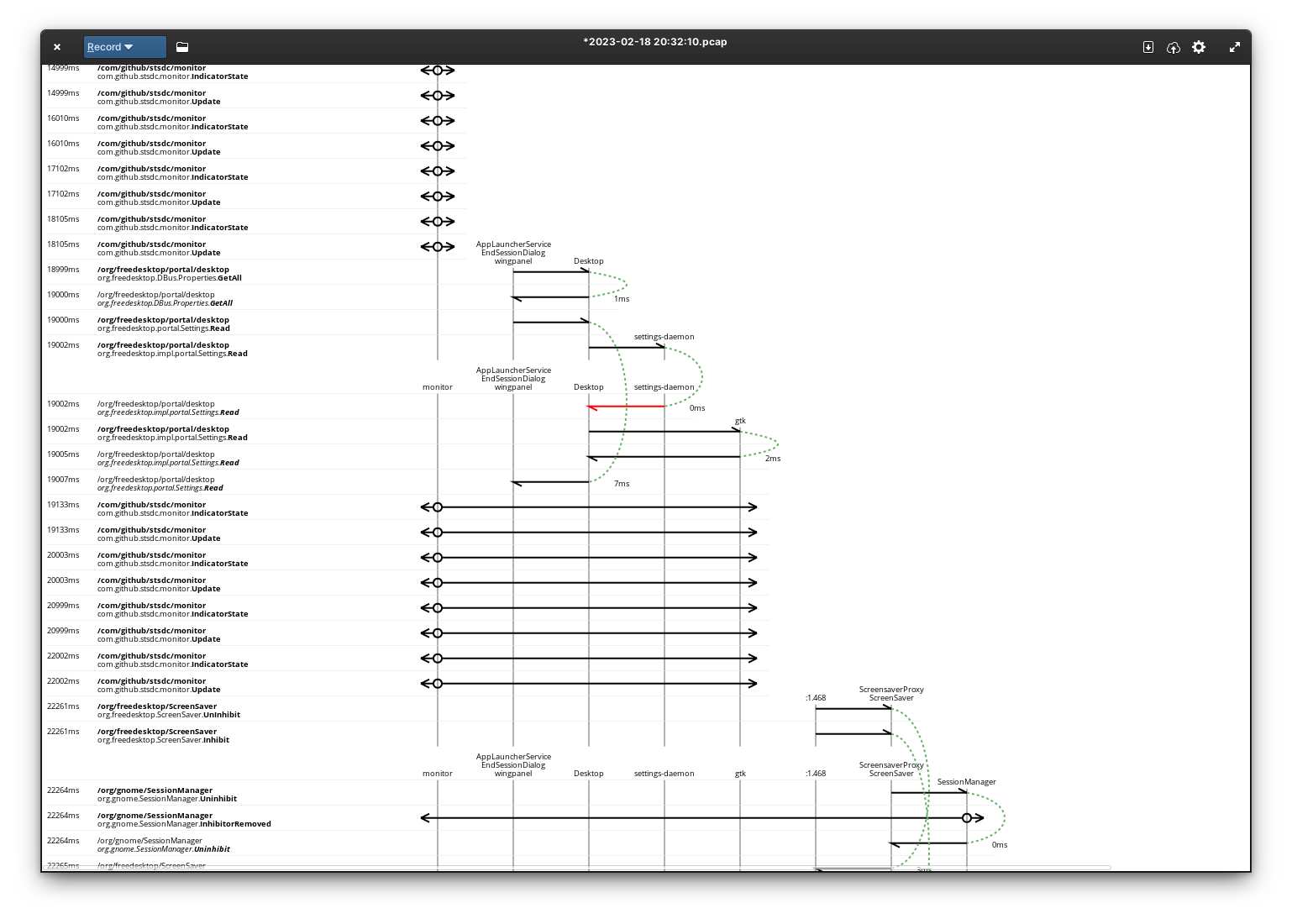 Wingpanel Indicators stuck · Issue #347 · stsdc/monitor · GitHub