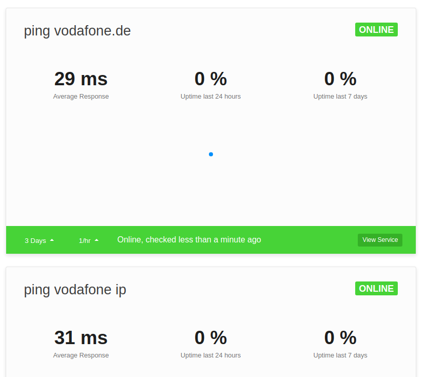 Reset measurement data · Issue #779 · statping/statping · GitHub