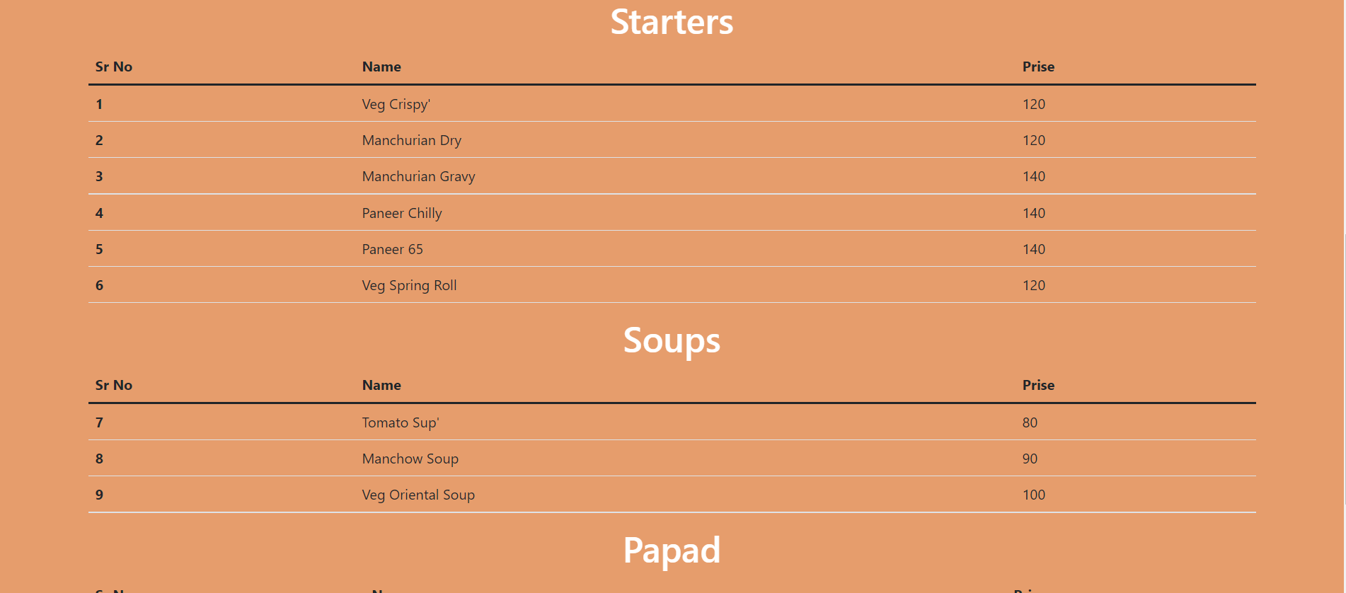 GitHub - PRANAVB6727/Restaurant_billing_system
