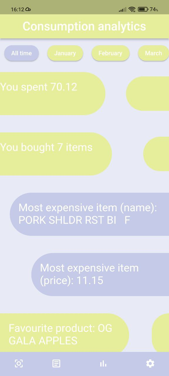 GitHub - Eameser/Receipt_Scanner-Analyser_mk2: This is a mobile app that can scan and store user ...