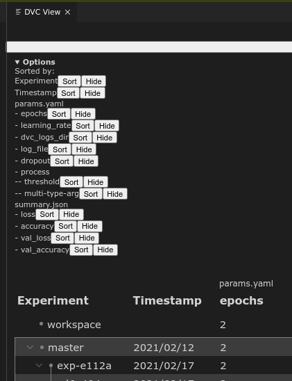 Overhaul the sort indicator according to design