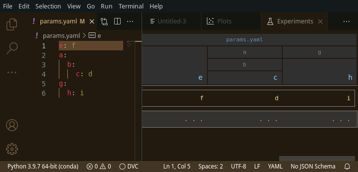 Header nesting fix breaks around 1-depth values with string names in certain orders · Issue ...