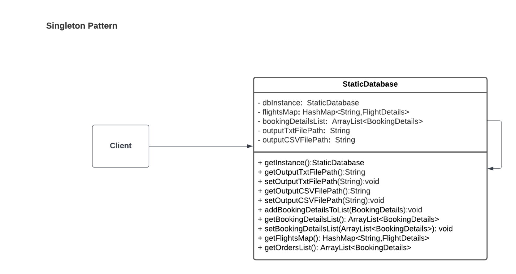 Github Karishma Kuria Java Flight Booking App