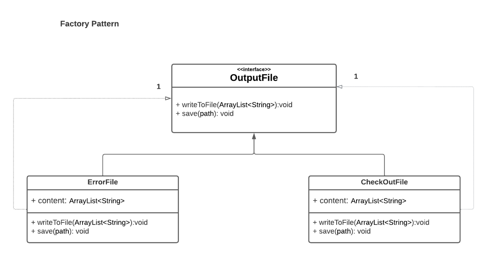 GitHub - Karishma-Kuria/Java-Flight-Booking-App