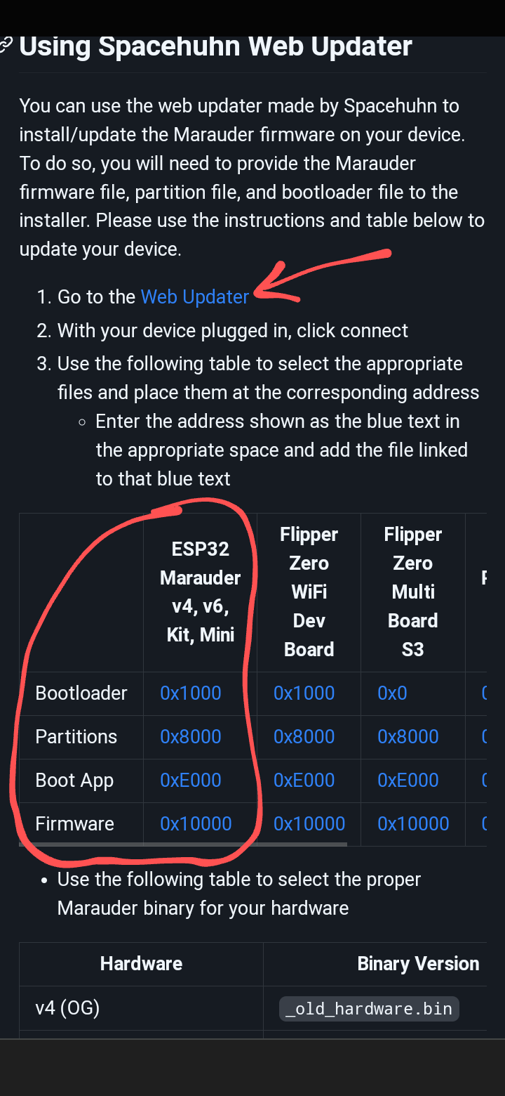 M5StickC Plus, impossible to install. · Issue #292 · justcallmekoko/ESP32Marauder · GitHub