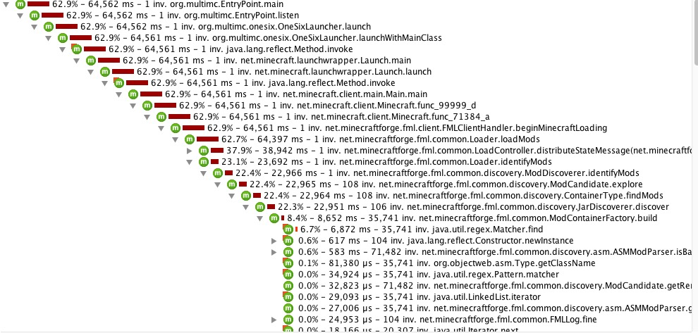 forge mod loader optimization. · Issue #4530 · MinecraftForge/MinecraftForge · GitHub