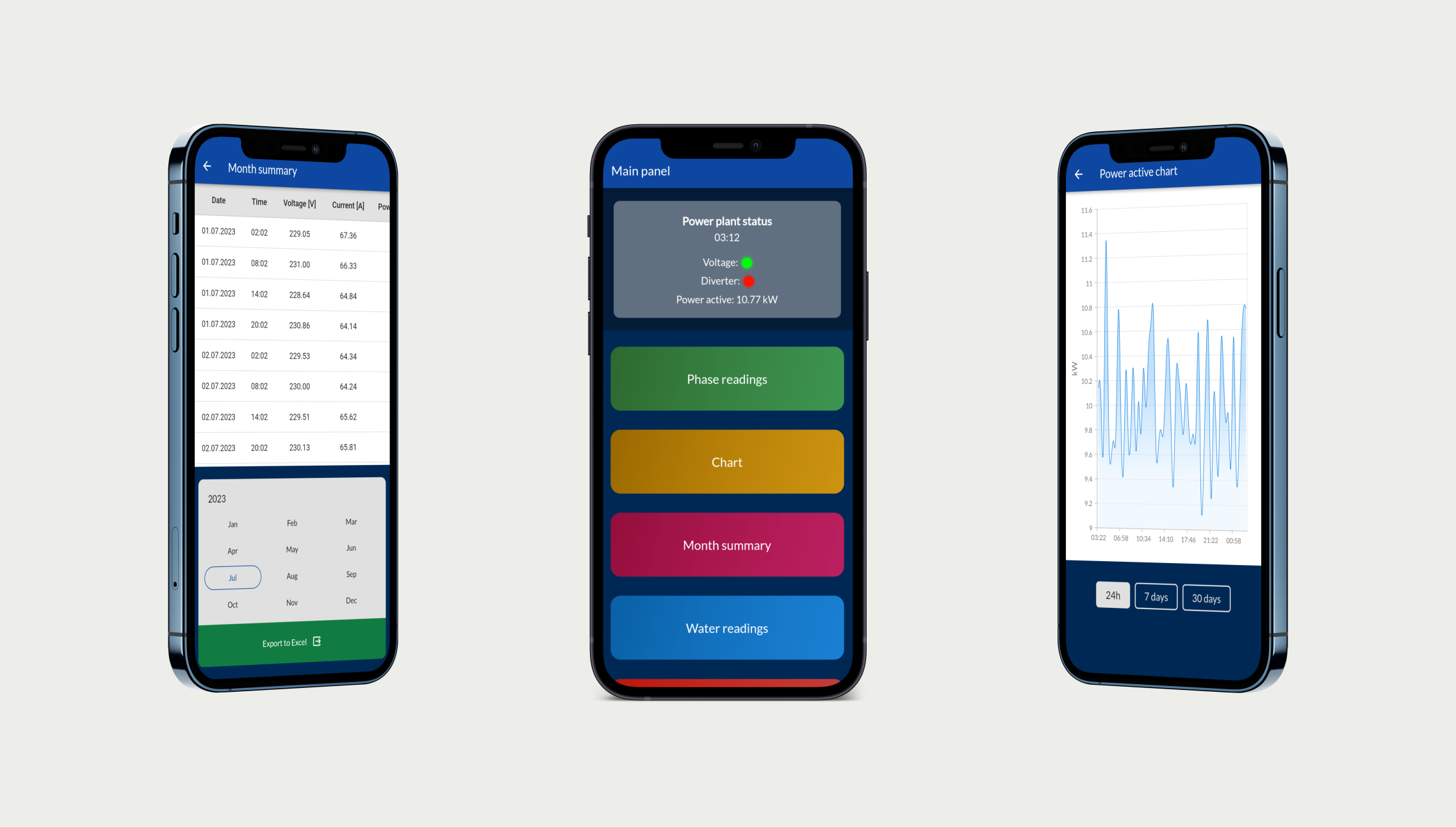 GitHub - DawidZyluk/power-plant-monitoring-app: This Flutter-based mobile app utilizes QuestDB ...