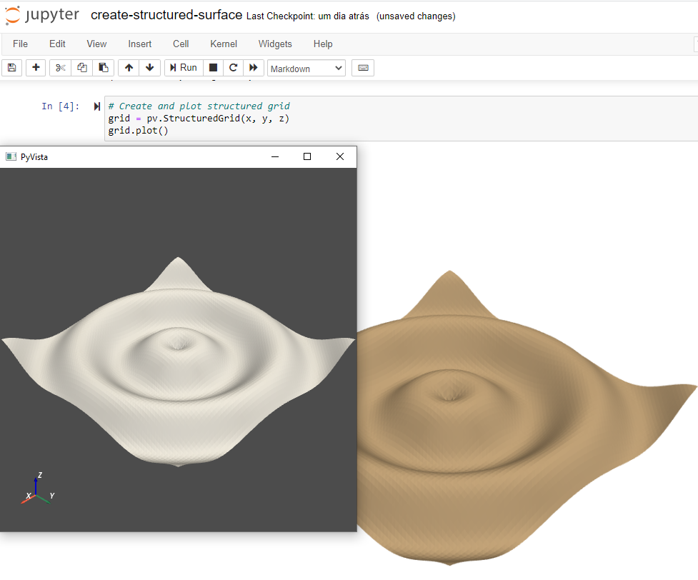 Different Behaviors Between Jupyter Notebook And Vs Code In Structuredgridplot · Issue 206
