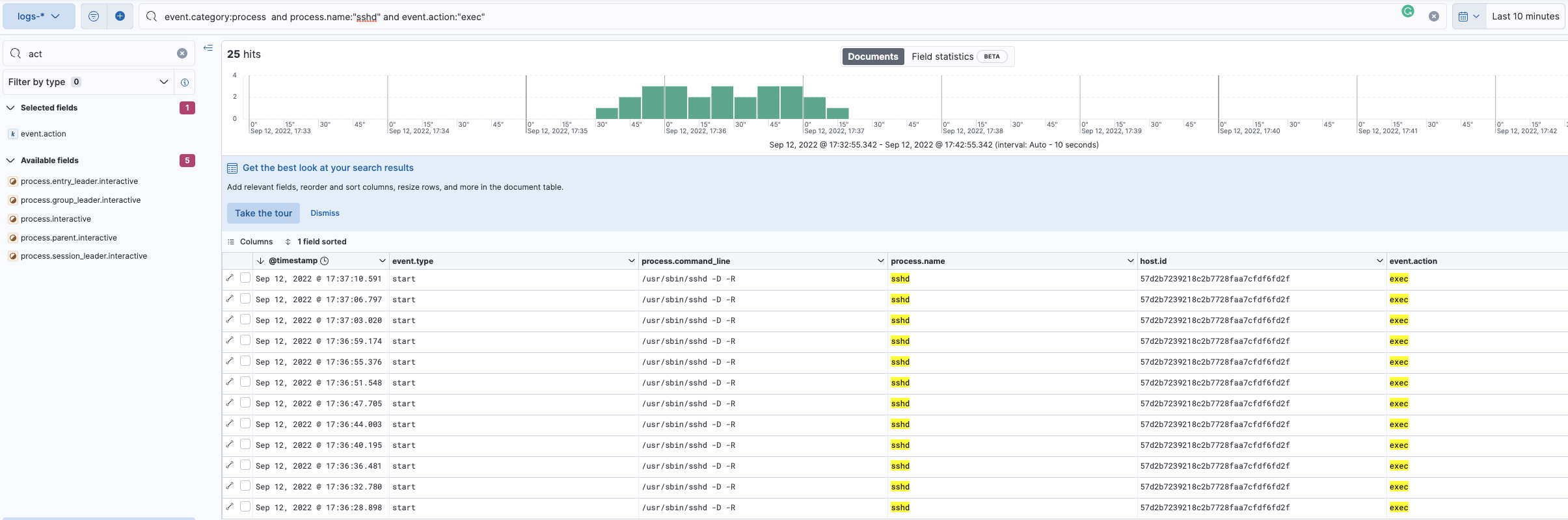 [New Rule] Add coverage for bruteforcing linux ssh · Issue #2290 · elastic/detection-rules · GitHub