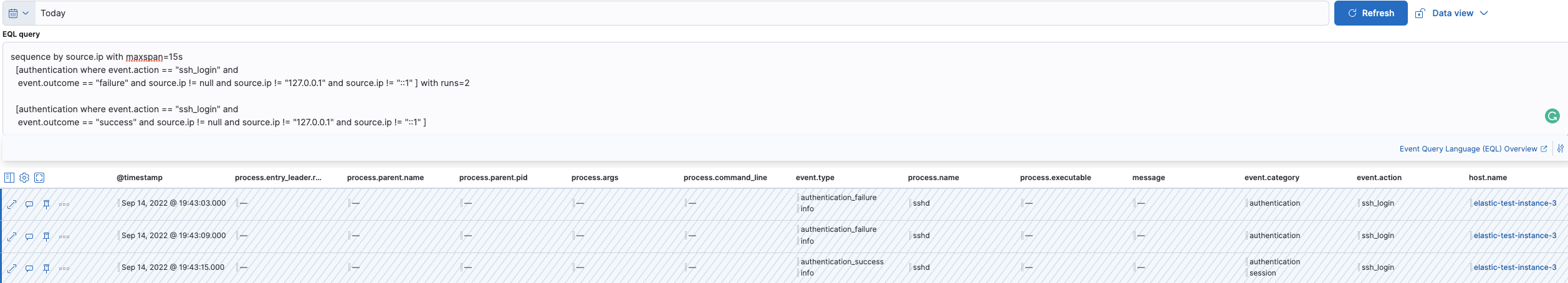 [New Rule] Add coverage for bruteforcing linux ssh · Issue #2290 · elastic/detection-rules · GitHub