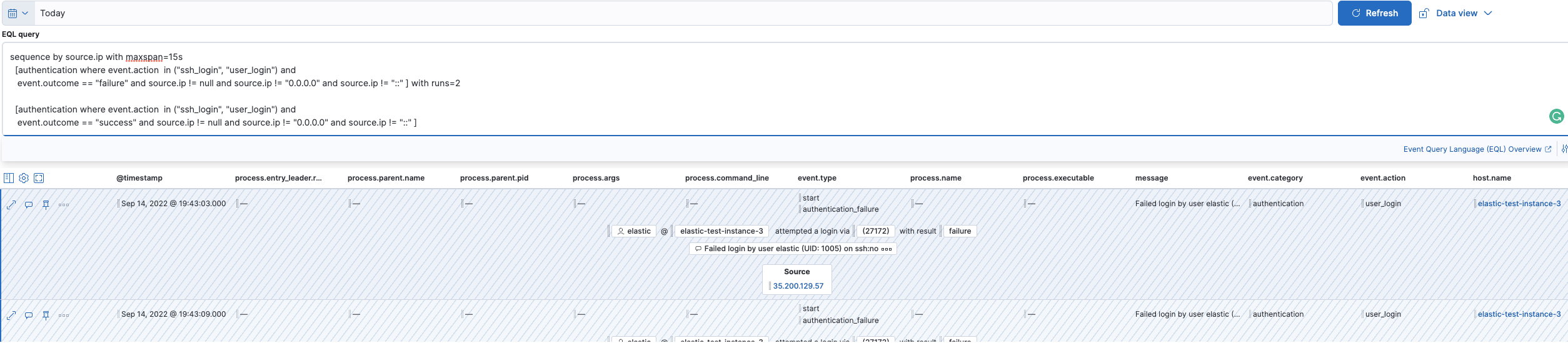 [New Rule] Add coverage for bruteforcing linux ssh · Issue #2290 · elastic/detection-rules · GitHub