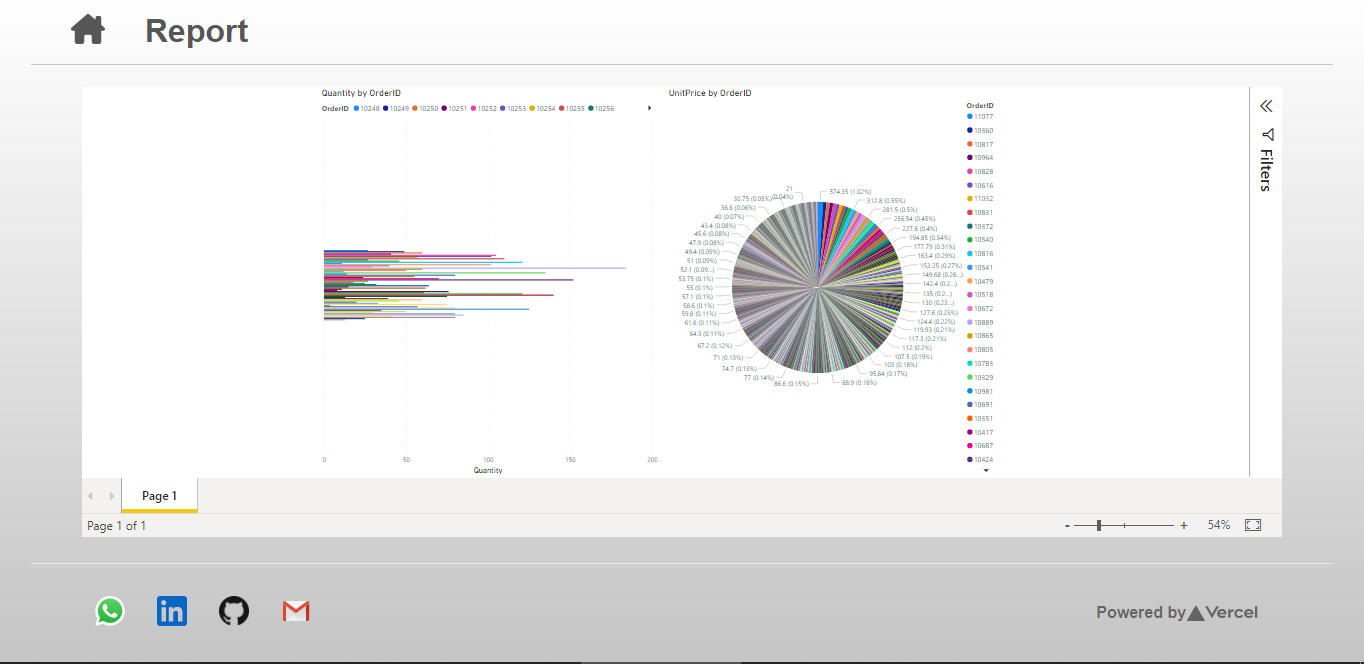 GitHub - Pablo-Rovito/powerbi-next: test integration between NextJS ...