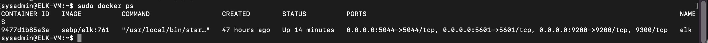 GitHub - georgehkasper/Azure-Cloud-Project: Items for Bootcamp