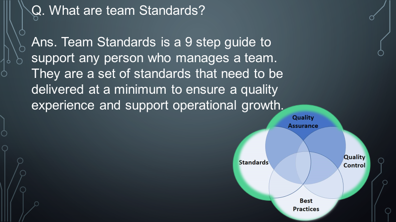 GitHub - VarshaSaroj/project-team-standards: Normal knowledge
