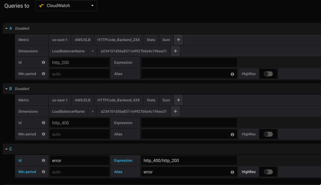 Cloudwatch - Define an alert using id query · Issue #16825 · grafana ...