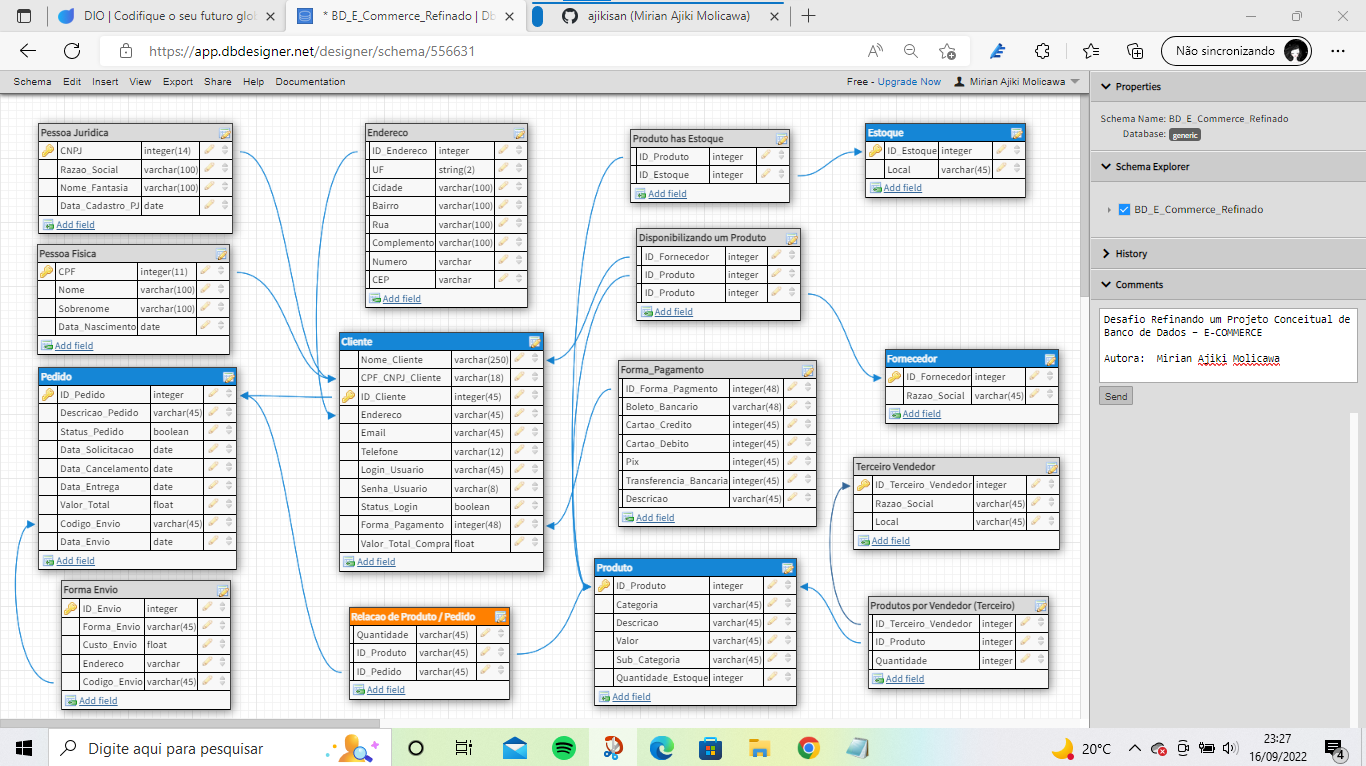 GitHub - ajikisan/projeto-logico-e-commerce: Projeto Lógico de Banco de Dados E-COMMERCE/