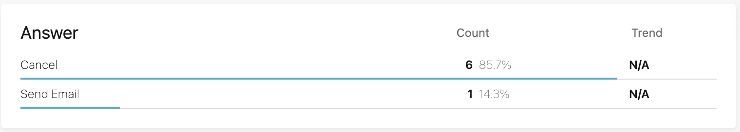 [android] cannot open websocket when using mobile data · Issue #1232 · Azure-Samples/cognitive ...