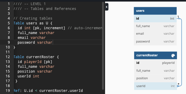 GitHub - TimKel/Juxtapose-Backend