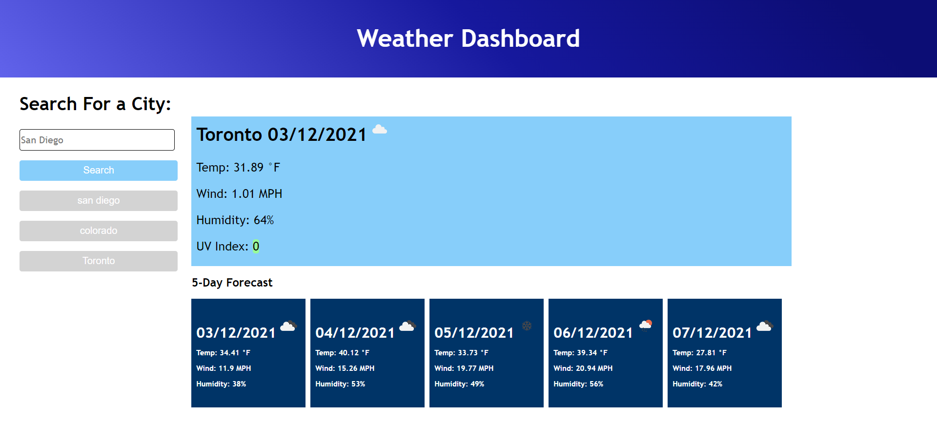 GitHub - VladimirStarchenko/Server-Side-API-Weather-Dashboard: A weather dashboard that presents ...