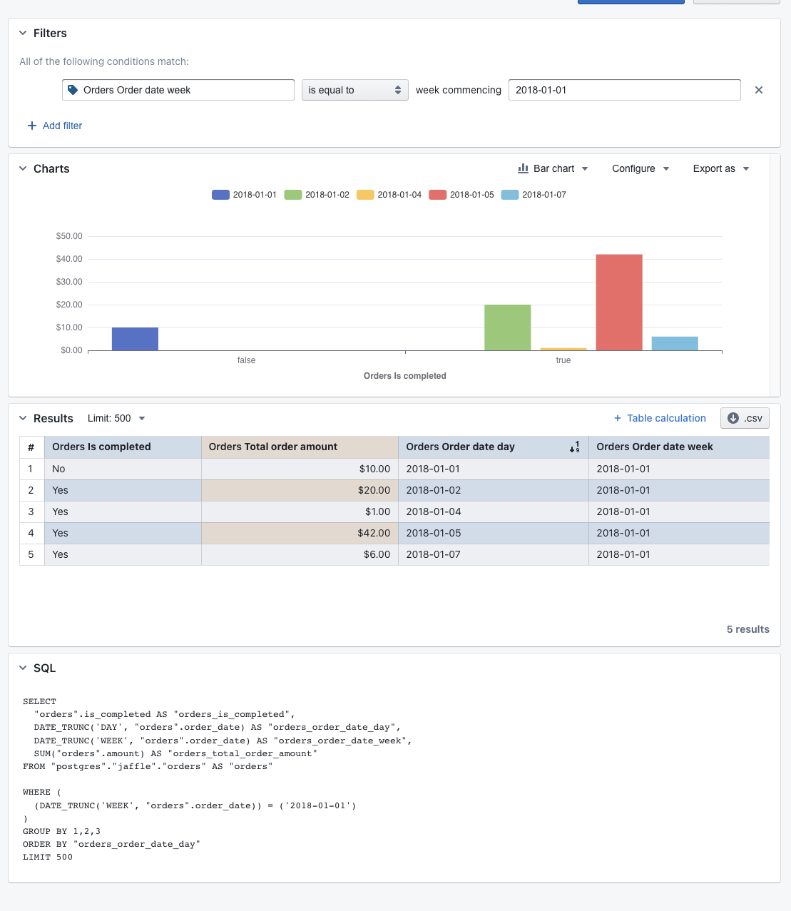 Adding date filters from table uses wrong values · Issue #1867 · lightdash/lightdash · GitHub